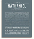 Nathaniel Personalized Name Meaning Art Prints – Name Stories