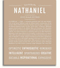 Nathaniel | Name Art Print – Name Stories