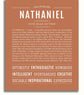 Nathaniel Personalized Name Meaning Art Prints – Name Stories