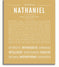 Nathaniel Personalized Name Meaning Art Prints – Name Stories