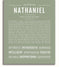 Nathaniel Personalized Name Meaning Art Prints – Name Stories