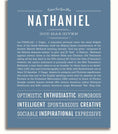 Nathaniel | Name Art Print – Name Stories
