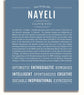 Nayeli | Name Art Print – Name Stories