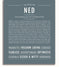 Ned Personalized Name Meaning Art Prints – Name Stories