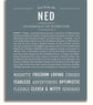 Ned Personalized Name Meaning Art Prints – Name Stories