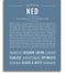 Ned Personalized Name Meaning Art Prints – Name Stories