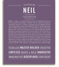 Neil Personalized Name Meaning Art Prints – Name Stories