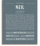 Neil Personalized Name Meaning Art Prints – Name Stories