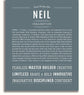 Neil | Name Art Print – Name Stories