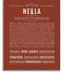 Nella | Name Art Print – Name Stories