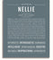 Nellie Personalized Name Meaning Art Prints – Name Stories