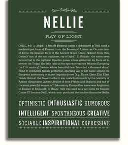 Nellie Personalized Name Meaning Art Prints – Name Stories