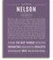 Nelson | Name Art Print – Name Stories