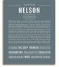 Nelson Personalized Name Meaning Art Prints – Name Stories