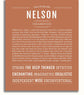Nelson Personalized Name Meaning Art Prints – Name Stories