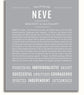 Neve Personalized Name Meaning Art Prints – Name Stories