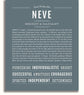 Neve Personalized Name Meaning Art Prints – Name Stories