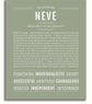 Neve | Name Art Print – Name Stories