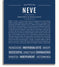 Neve | Name Art Print – Name Stories