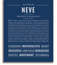 Neve Personalized Name Meaning Art Prints – Name Stories