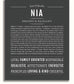 Nia Personalized Name Meaning Art Prints – Name Stories