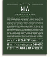 Nia | Name Art Print - Personalized Custom Gifts – Name Stories
