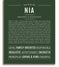 Nia Personalized Name Meaning Art Prints – Name Stories