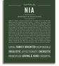 Nia Personalized Name Meaning Art Prints – Name Stories