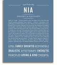 Nia Personalized Name Meaning Art Prints – Name Stories