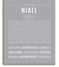 Niall Personalized Name Meaning Art Prints – Name Stories