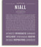 Niall Personalized Name Meaning Art Prints – Name Stories