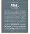 Niall | Name Art Print – Name Stories