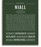 Niall Personalized Name Meaning Art Prints – Name Stories