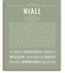 Niall Personalized Name Meaning Art Prints – Name Stories