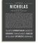 Nicholas | Name Art Print – Name Stories
