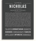 Nicholas | Name Art Print – Name Stories