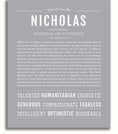 Nicholas Personalized Name Meaning Art Prints – Name Stories