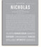 Nicholas | Name Art Print – Name Stories