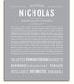 Nicholas | Name Art Print – Name Stories