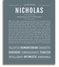 Nicholas | Name Art Print – Name Stories