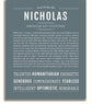Nicholas Personalized Name Meaning Art Prints – Name Stories
