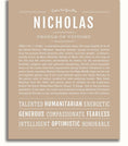 Nicholas | Name Art Print – Name Stories