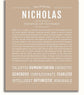 Nicholas Personalized Name Meaning Art Prints – Name Stories