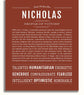 Nicholas | Name Art Print – Name Stories