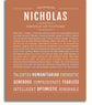 Nicholas Personalized Name Meaning Art Prints – Name Stories
