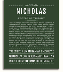 Nicholas Personalized Name Meaning Art Prints – Name Stories