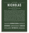 Nicholas Personalized Name Meaning Art Prints – Name Stories