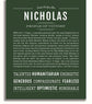 Nicholas Personalized Name Meaning Art Prints – Name Stories