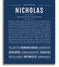 Nicholas | Name Art Print – Name Stories