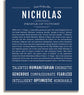 Nicholas Personalized Name Meaning Art Prints – Name Stories